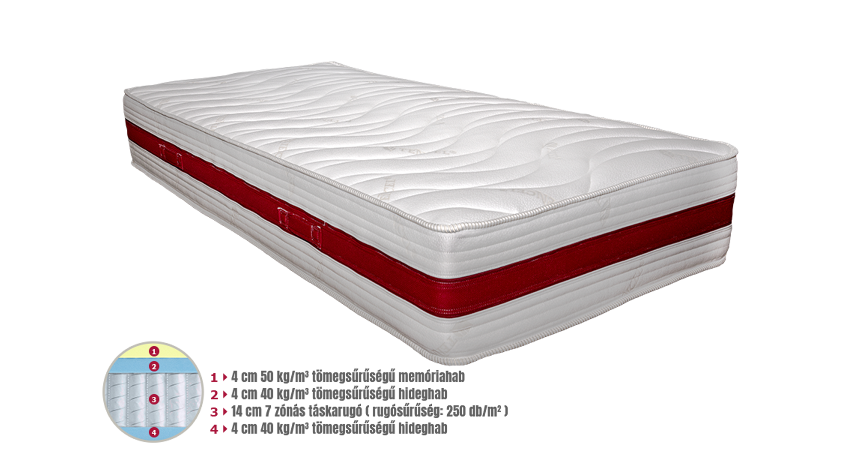 Exclusive Memo Lux 7 zónás táskarugós matrac 140x200 cm - Stille - Bio és zöld webáruház